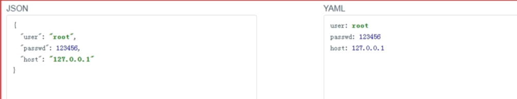 配置文件详解 (ini， yaml, xml) — 水华