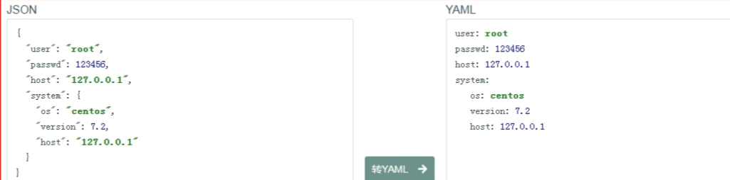 配置文件详解 (ini， yaml, xml) — 水华